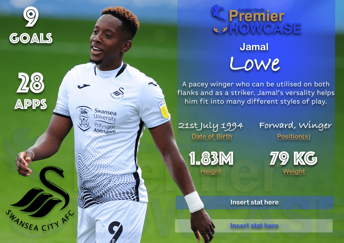 Jamal Lowe Player Profile – 2025-2026